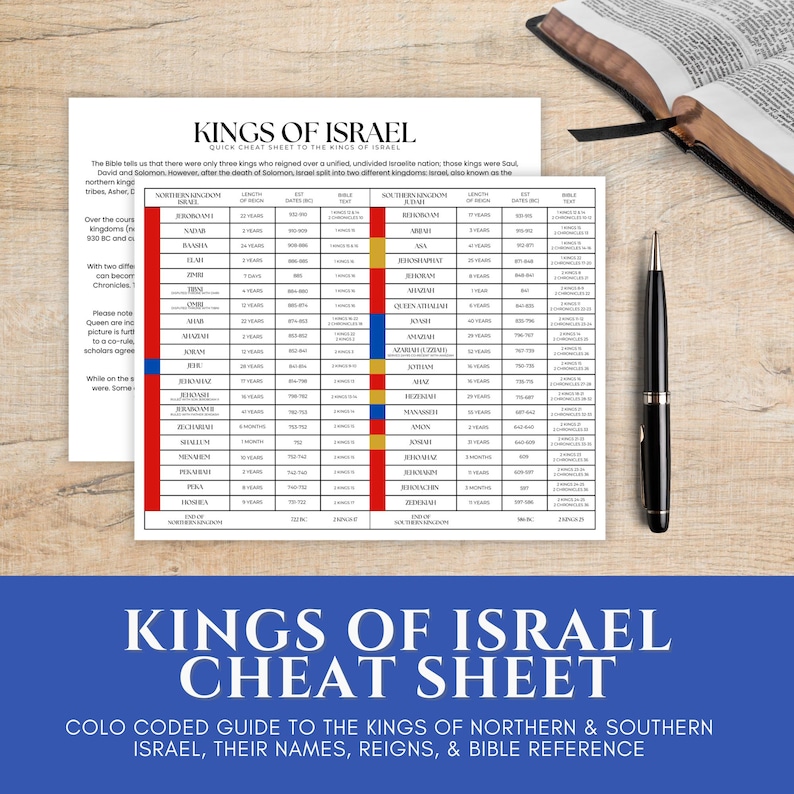 Kings of Israel Cheat Sheet: Bible Study Guide (downloadable PDF) - Etsy