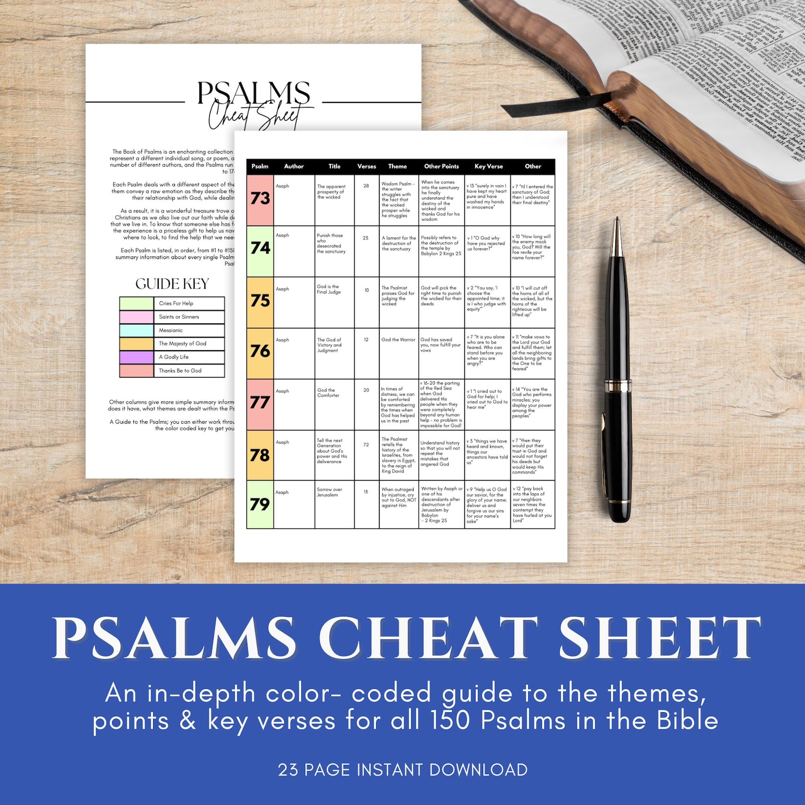 Book of Psalms Cheat Sheet Guide | Bible's 150 Psalms Explained ...