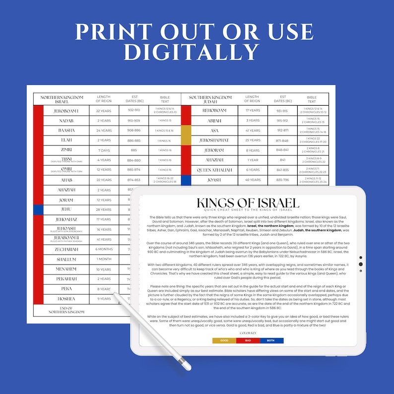 Kings of Israel Cheat Sheet: Bible Study Guide (downloadable PDF) - Etsy