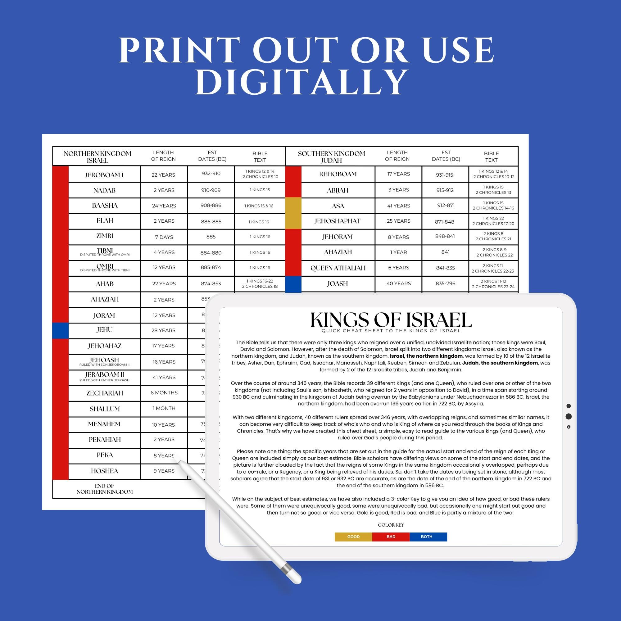 Kings of Israel Cheat Sheet: Bible Study Guide (downloadable PDF) - Etsy