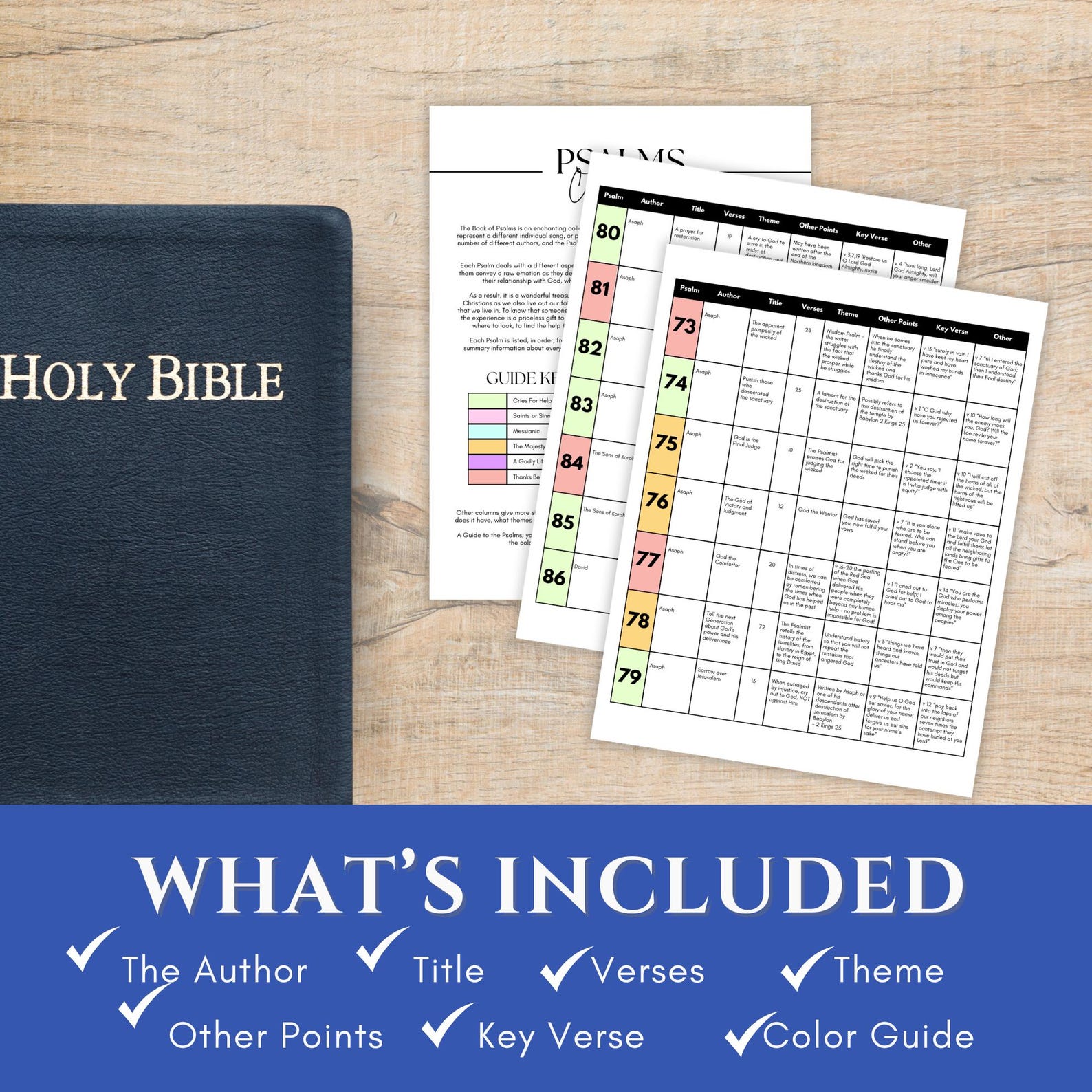 Book of Psalms Cheat Sheet: Bible Study Guide (digital Download) - Etsy