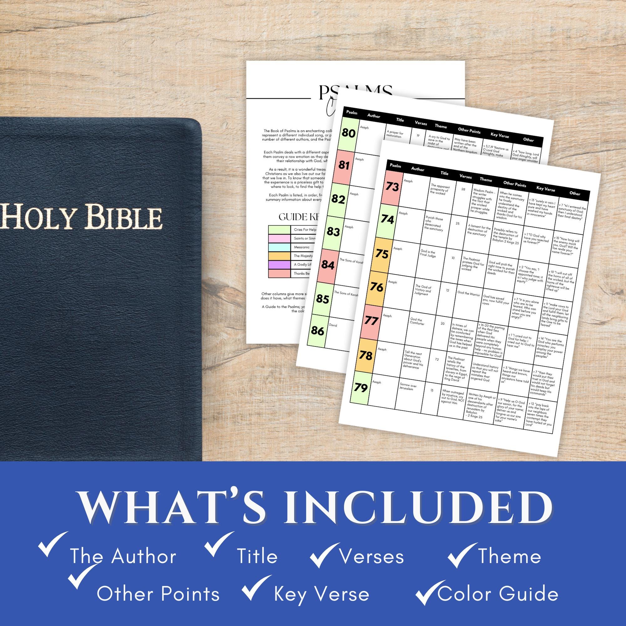 Book of Psalms Cheat Sheet: Bible Study Guide (digital Download) - Etsy