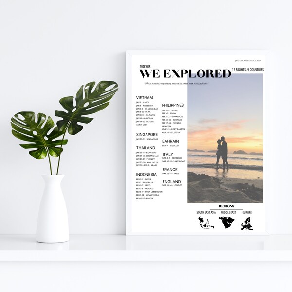 Travel Poster - Etsy