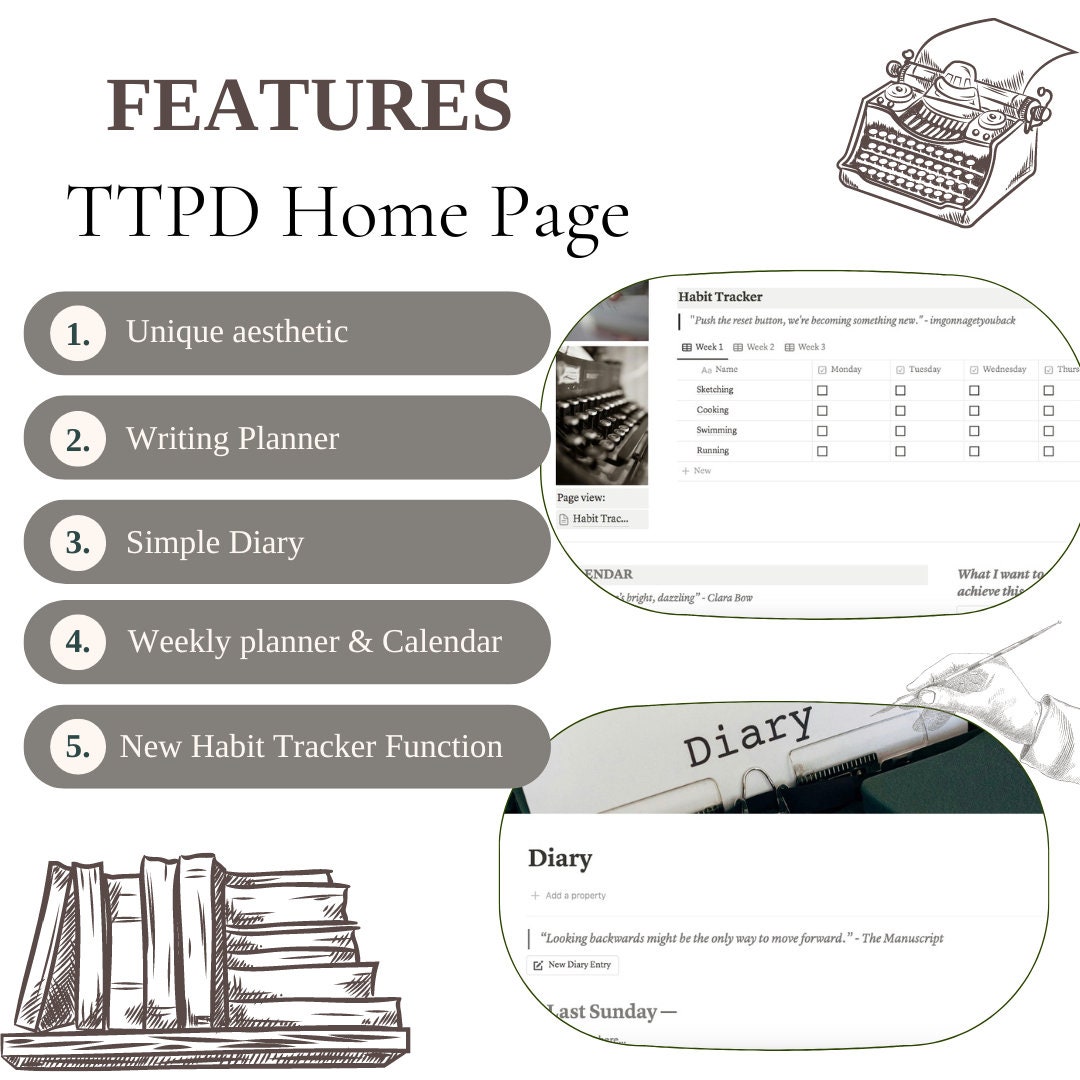 Notion Tortured Poets Department Aesthetic Home Page Template Writing ...