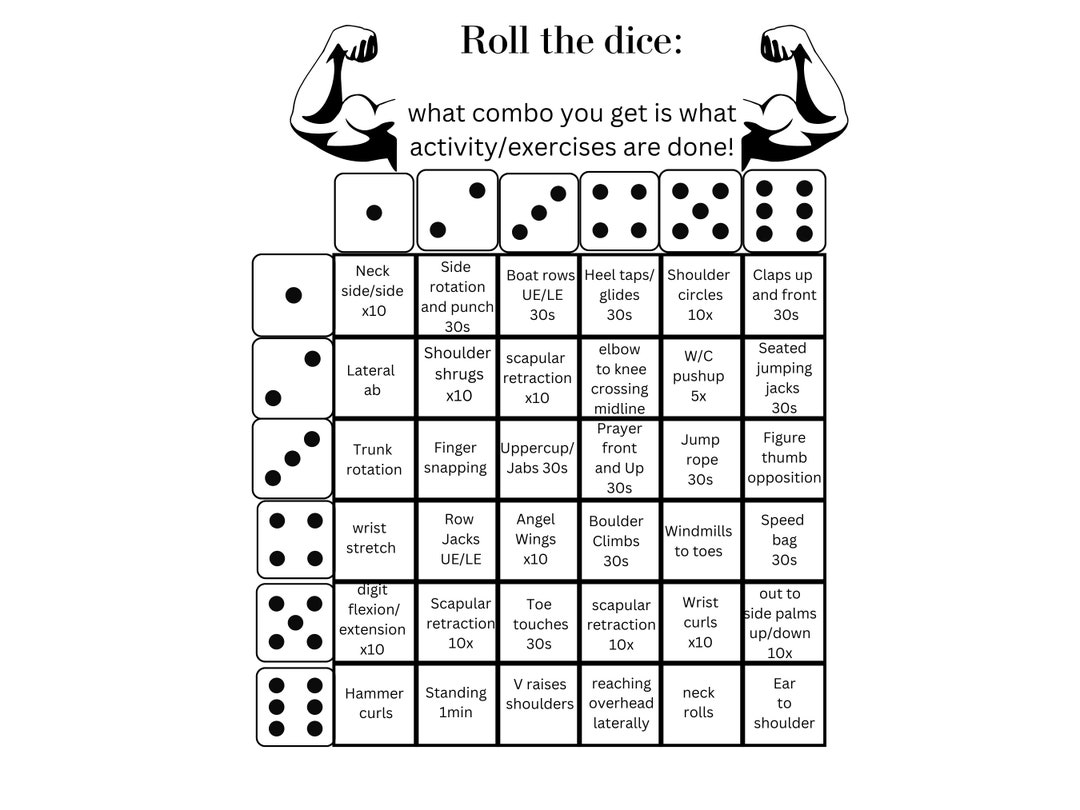 Occupational Therapy Game, Group Therapy, Roll the Dice, Occupational Therapy Reference, SNF ...