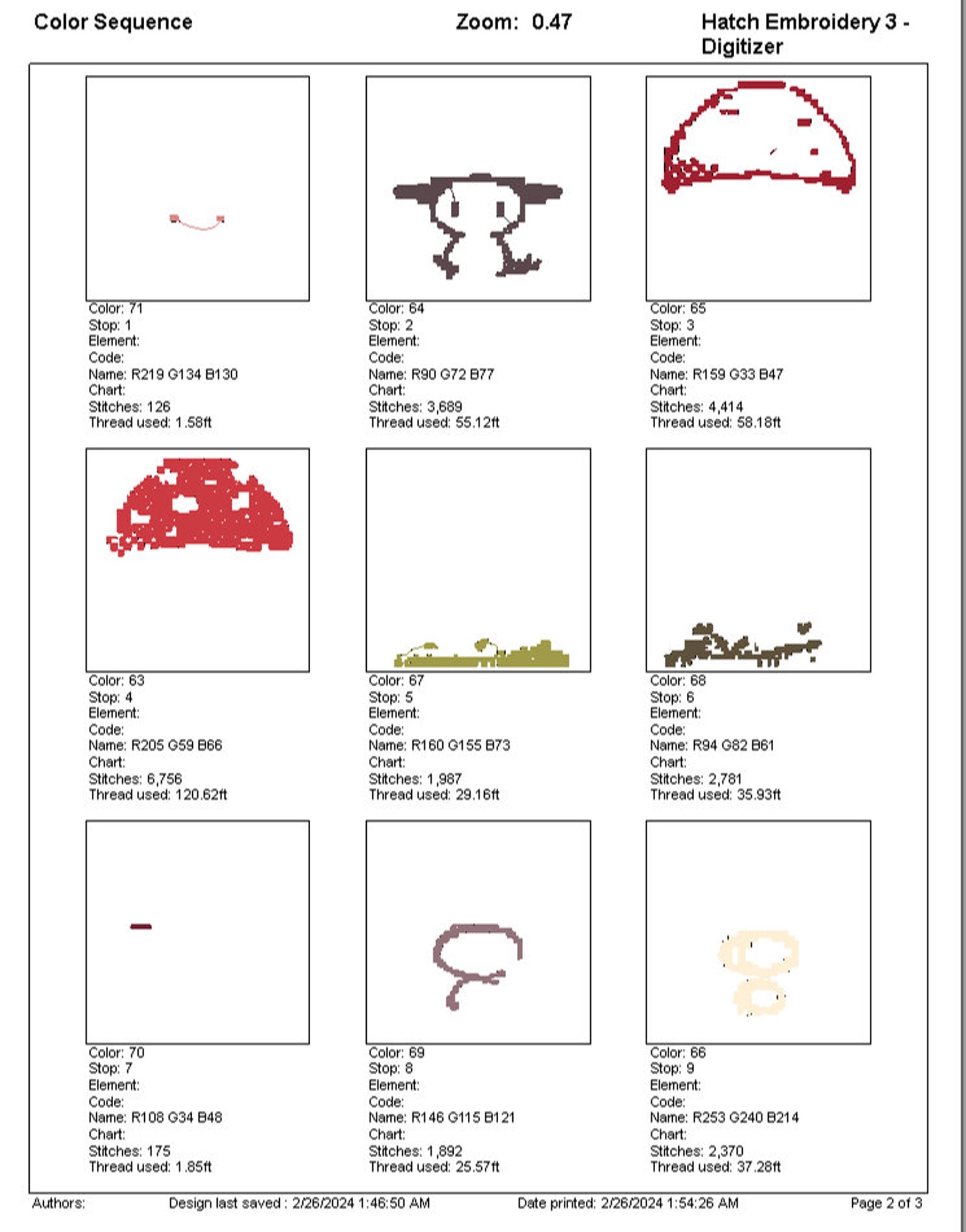 Mushroom 8 Bit Machine Embroidery Design, Cute Mushroom, Videogame ...