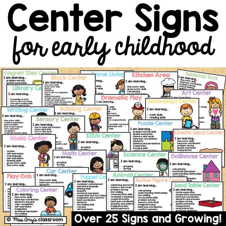 Preschool Center Signs With Learning Objectives (editable) and Images ...