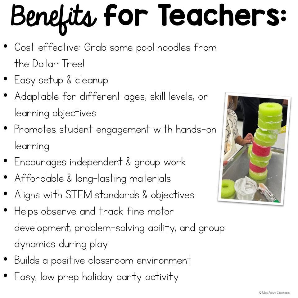 Christmas Tree STEM Challenge – Holiday Engineering Activity - Etsy