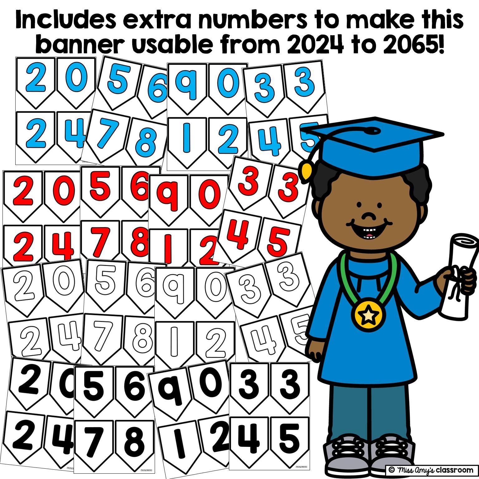 Class of 2025 Graduation Banner: Printable Bulletin Board Decor - Etsy