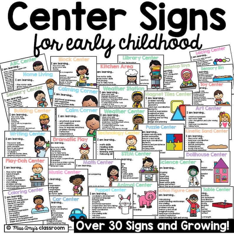 Editable Center Signs With Learning Objectives and Images | Preschool ...
