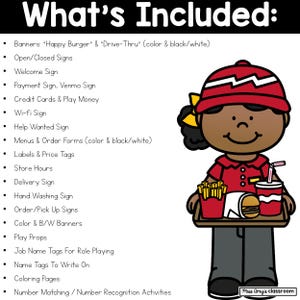Printable Fast Food Restaurant: Pretend Play Drive-thru (PDF Download ...