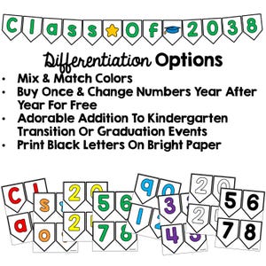 Class of 2025 Graduation Banner: Printable Bulletin Board Decor - Etsy