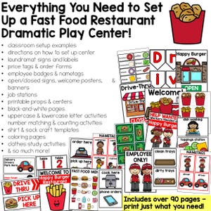 Printable Fast Food Restaurant: Pretend Play Drive-thru (PDF Download ...