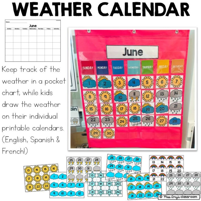 Weather Station Dramatic Play Center - Weather Chart, Calendars ...