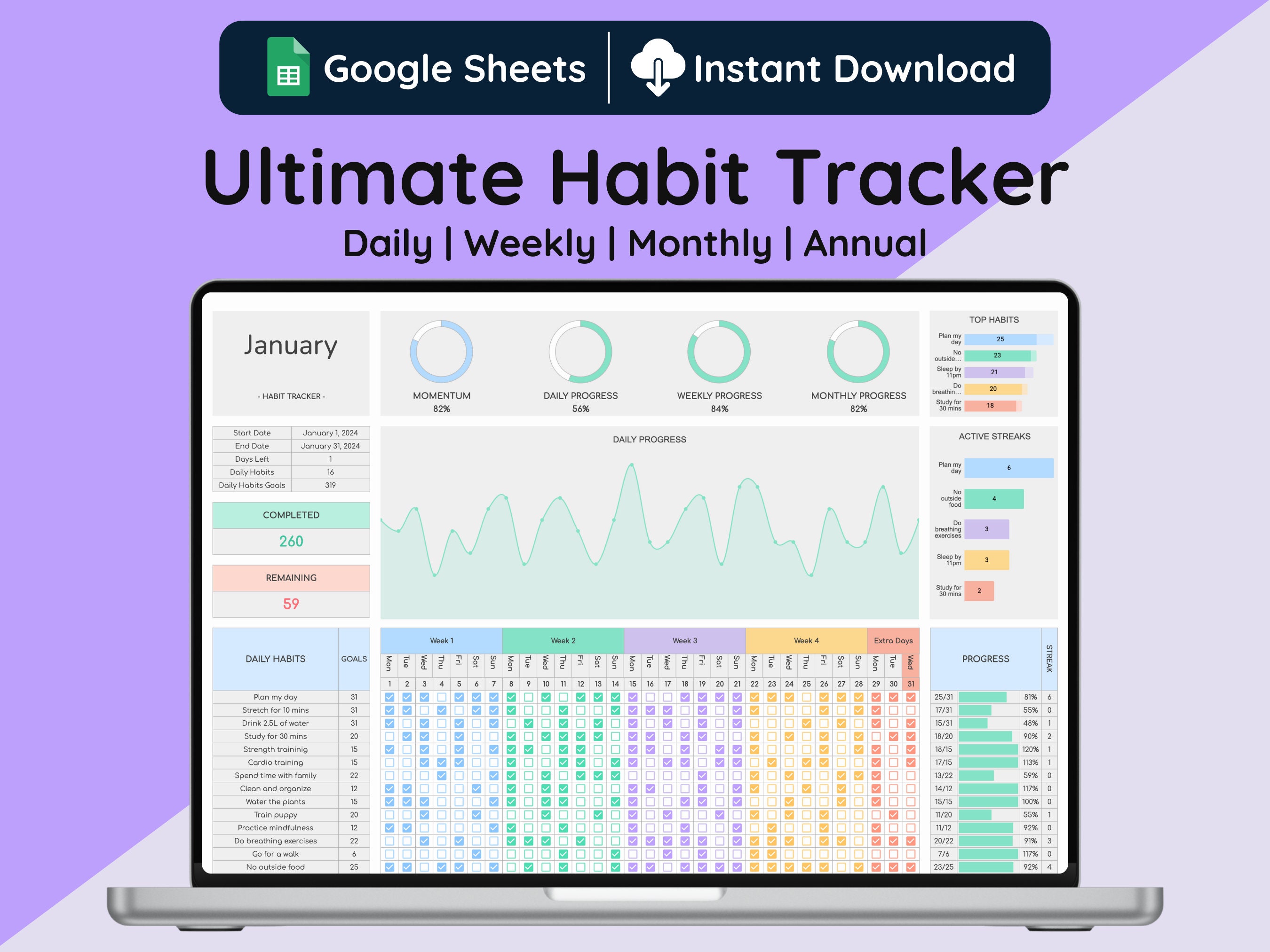 Google Sheets Ultimate Habit Tracker Light Mode, Daily, Weekly, Monthly ...