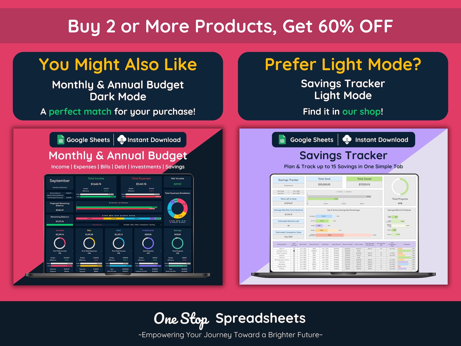Savings Tracker Spreadsheet, Dark Mode, Google Sheets Template (digital ...