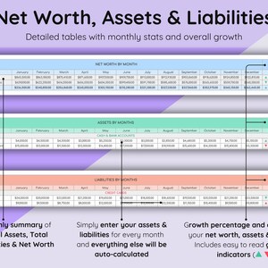 Net Worth Tracker Spreadsheet, Light Mode, Google Sheets Template ...