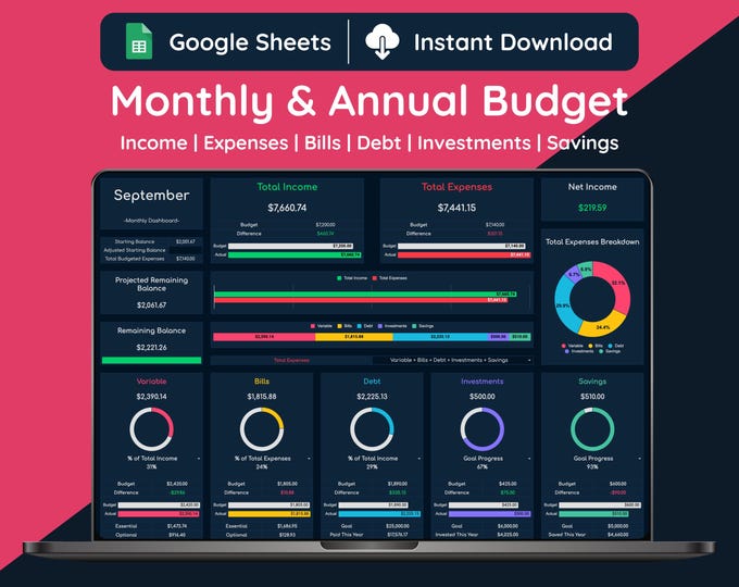 Digital Budget Planner, Digital Finance Planner, iPad Planner ...