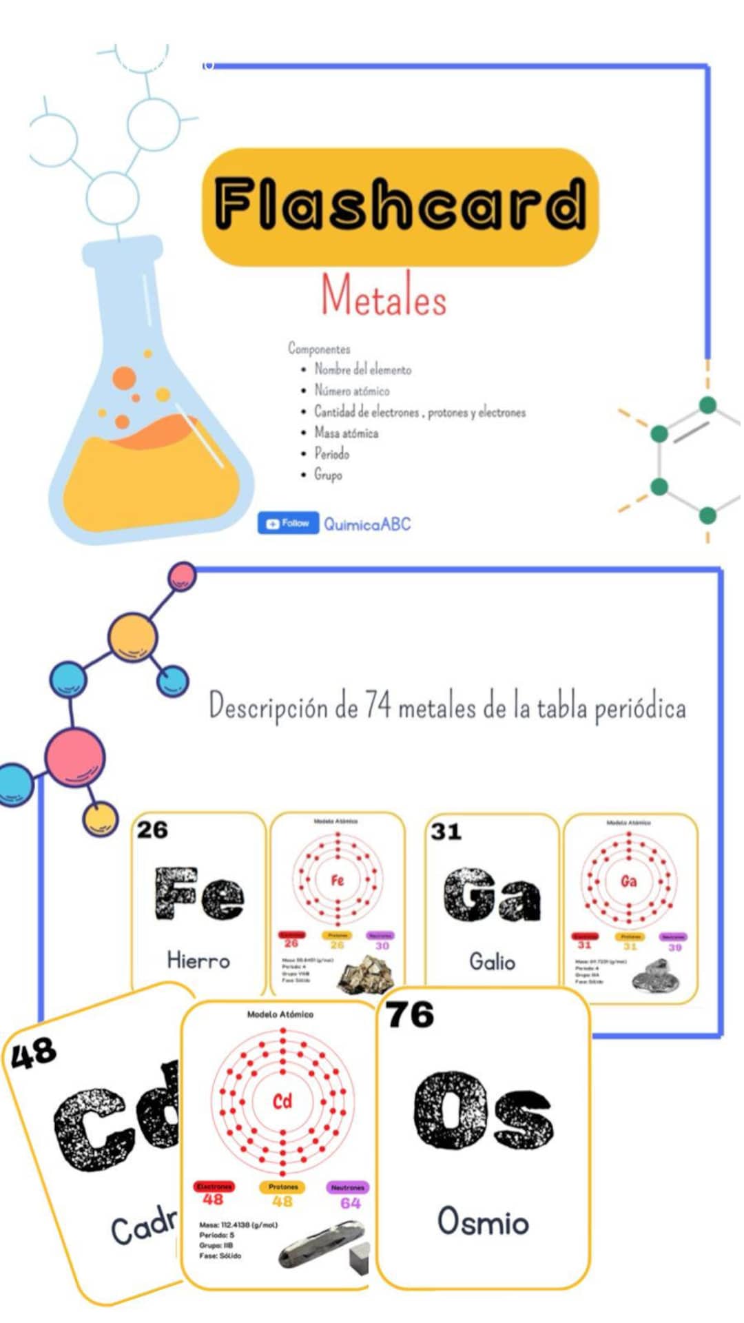 FLASHCARD METALS, Periodic Table - Etsy