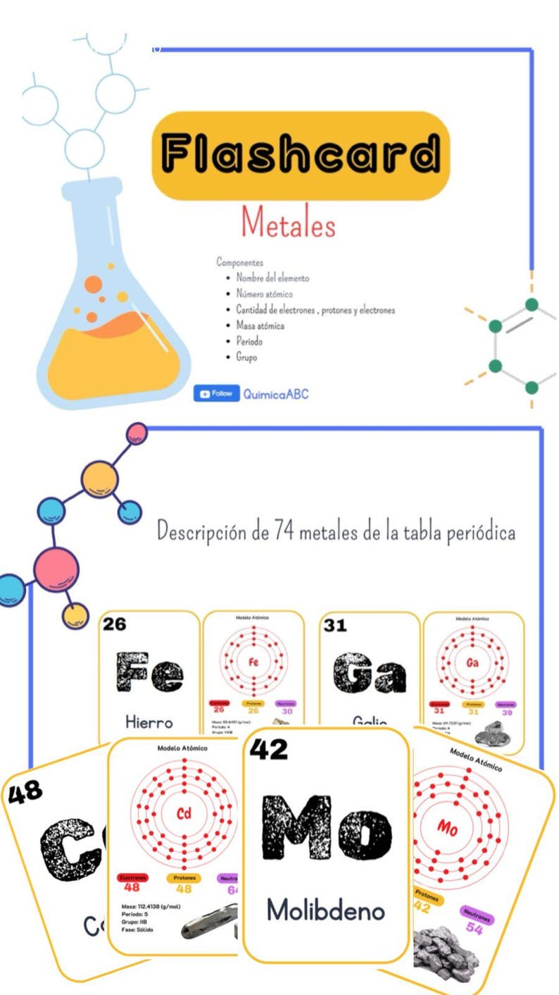 FLASHCARD METALS, Periodic Table - Etsy