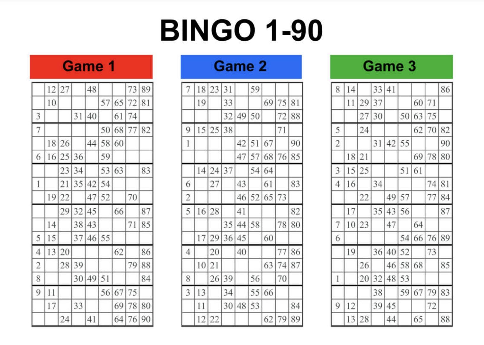 UK Style 1-90 Bingo Ticket Cards, 3 per Page – 1050 Cards / 350 Pages ...