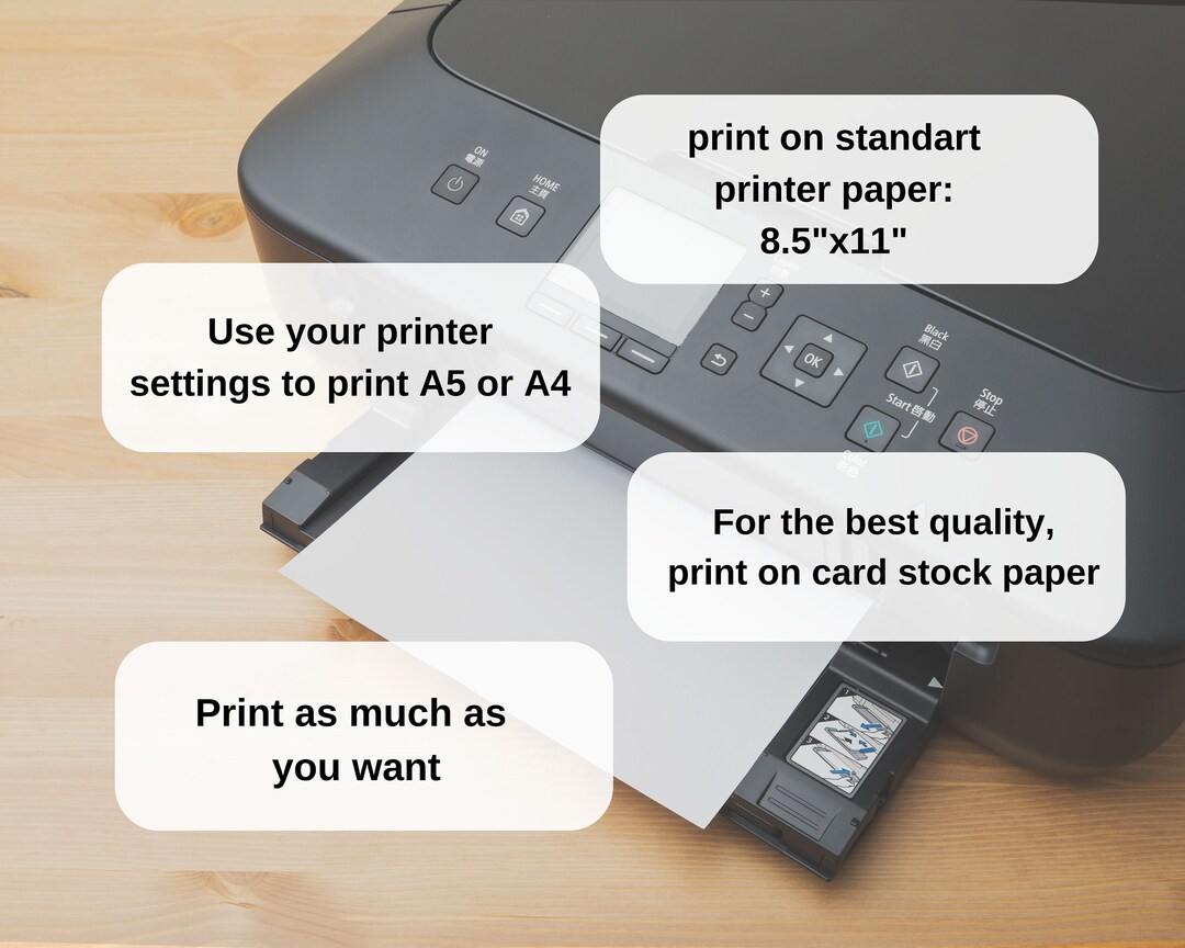 Brain Dump Journal Page, Anxiety Tracker, A4/A5 Journal Page, Printable ...