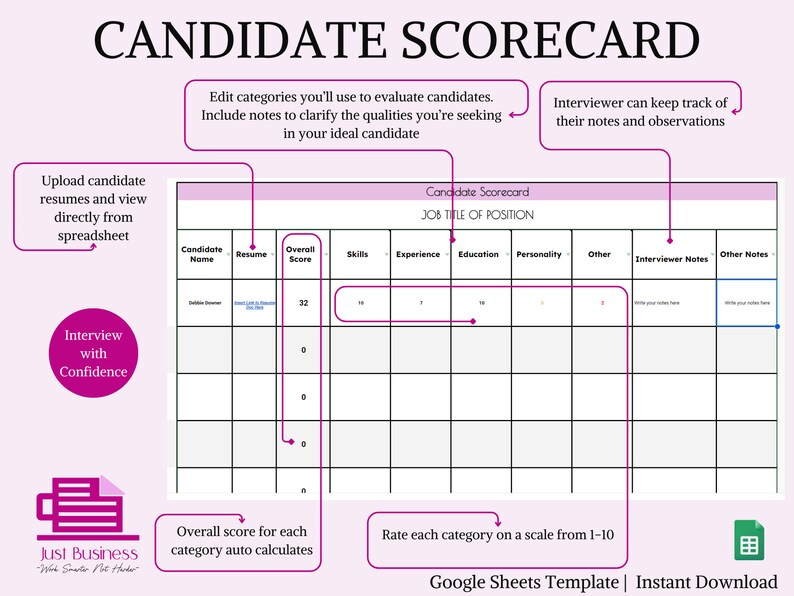 Candidate Scorecard Interview Tracker Spreadsheet - Etsy