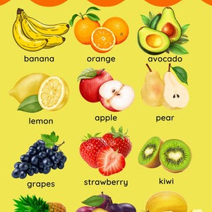 Fruits & Vegetables Poster, Educational Printable, Poster for Kids ...