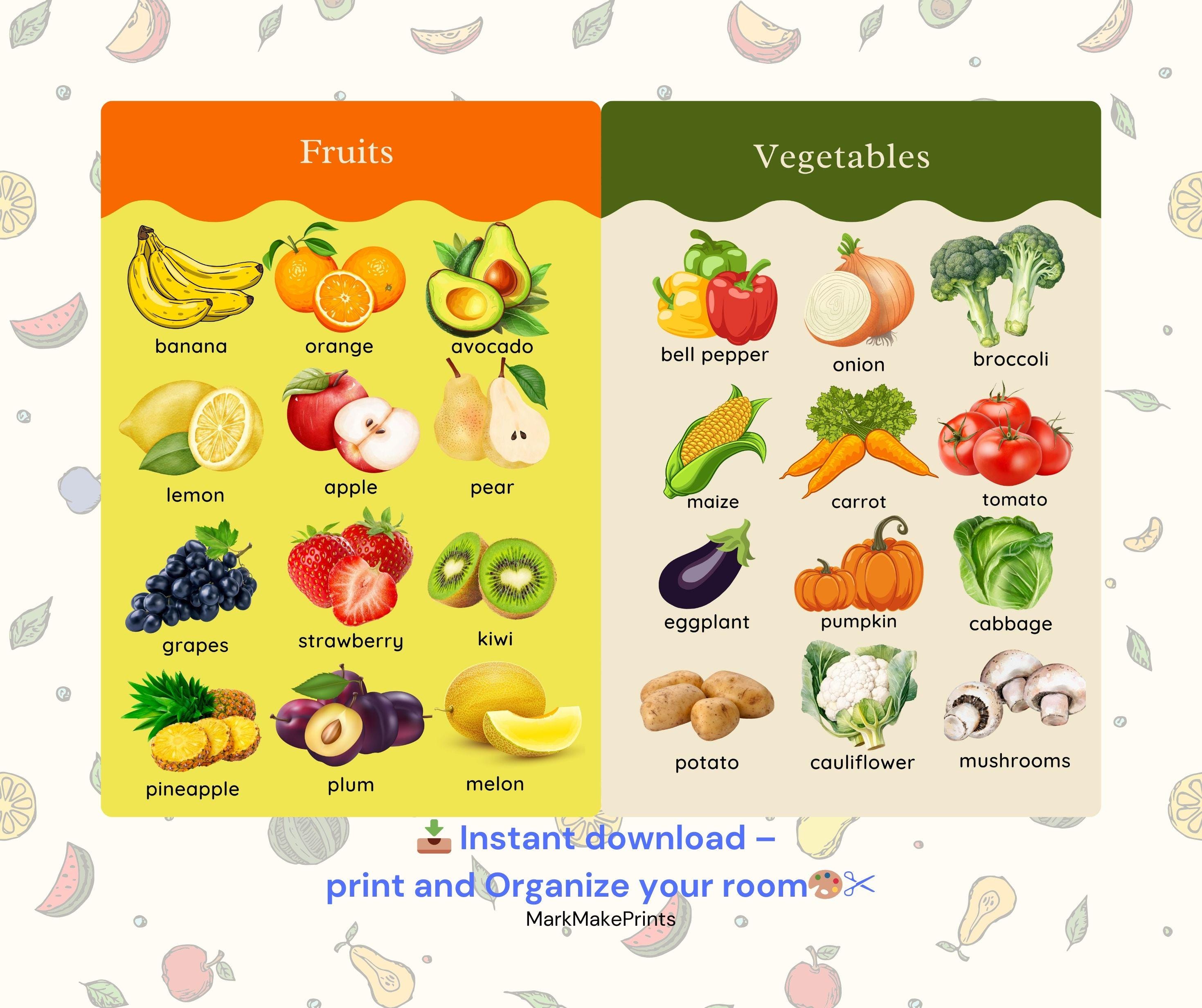 Fruits & Vegetables Poster, Educational Printable, Poster for Kids ...
