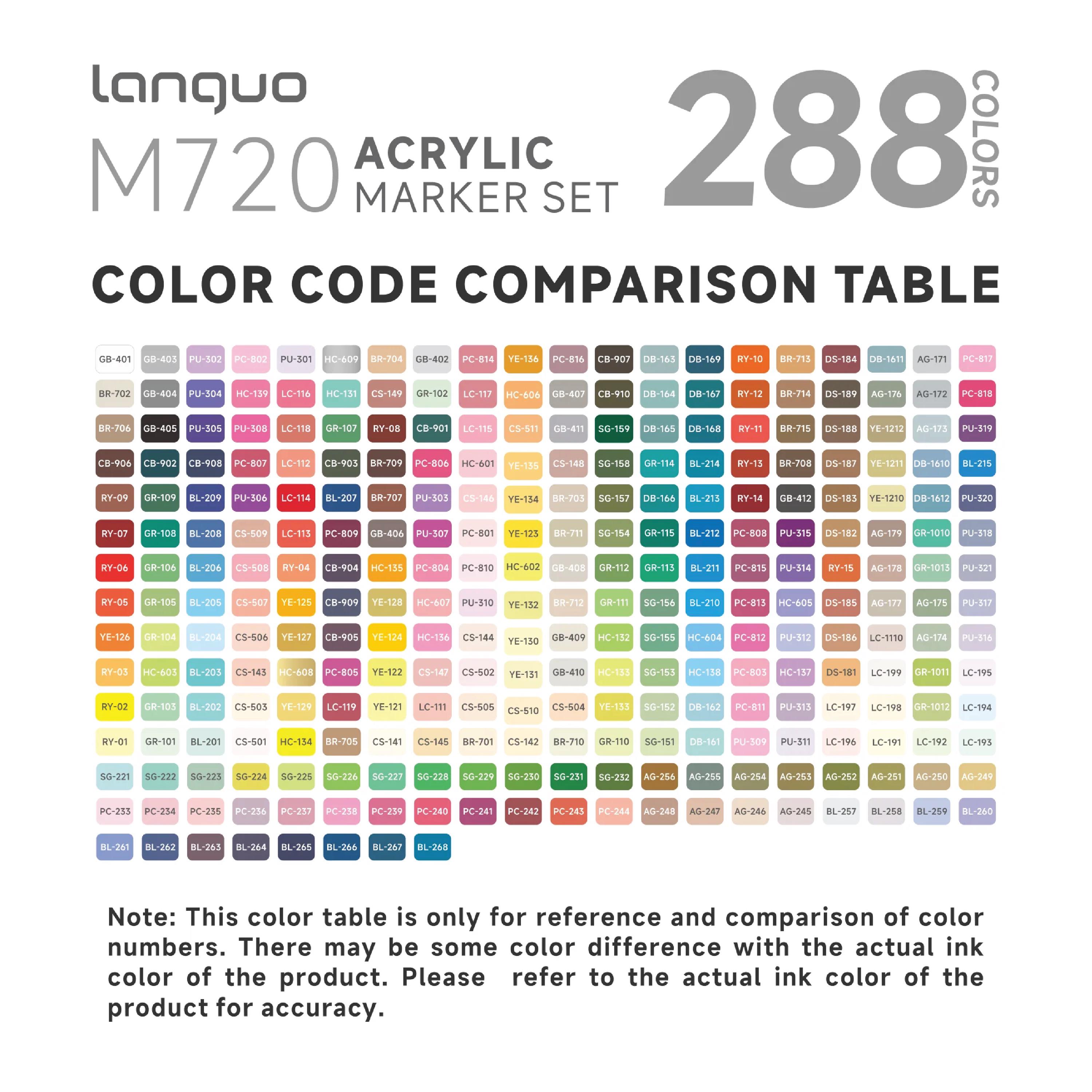 Languo 288 Colors Brush Marker Swatch Template PDF Printable Soft Tip ...