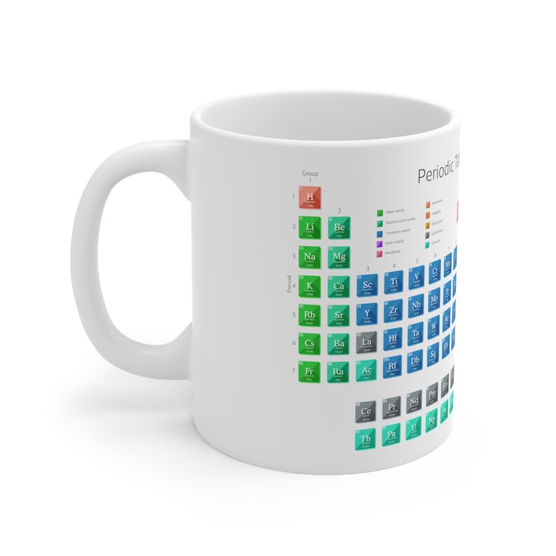 Periodic Table of Elements Coffee or Tea Mug.chemical Elements,atomic ...