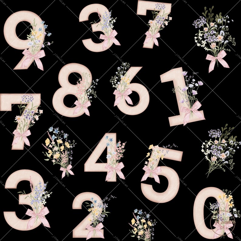 Watercolor Wildflower Numbers Clipart: Nursery Decor (PNG) - Etsy