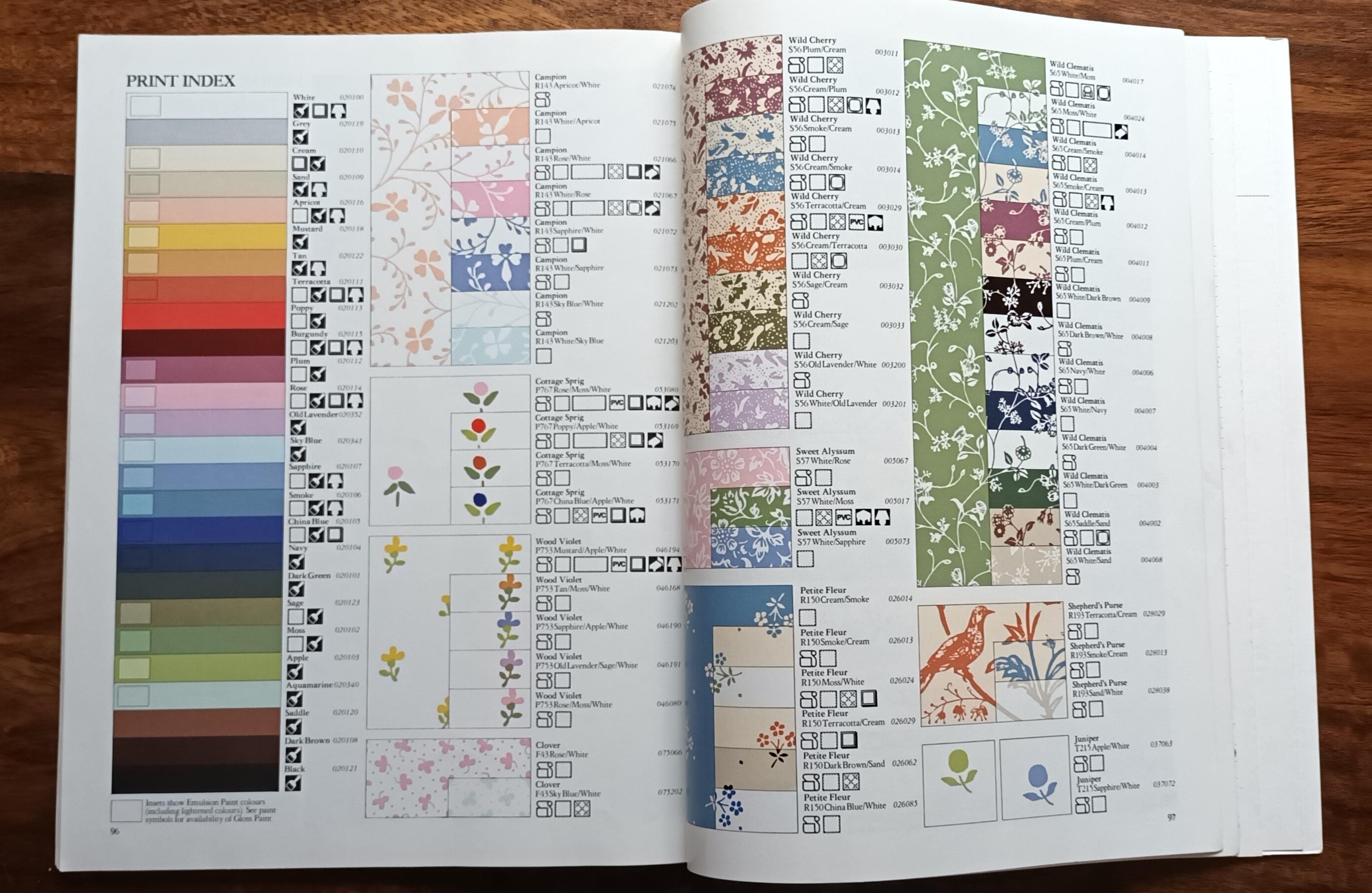 Laura Ashley Home Decor Catalogue 1983, Vintage Interior Design ...