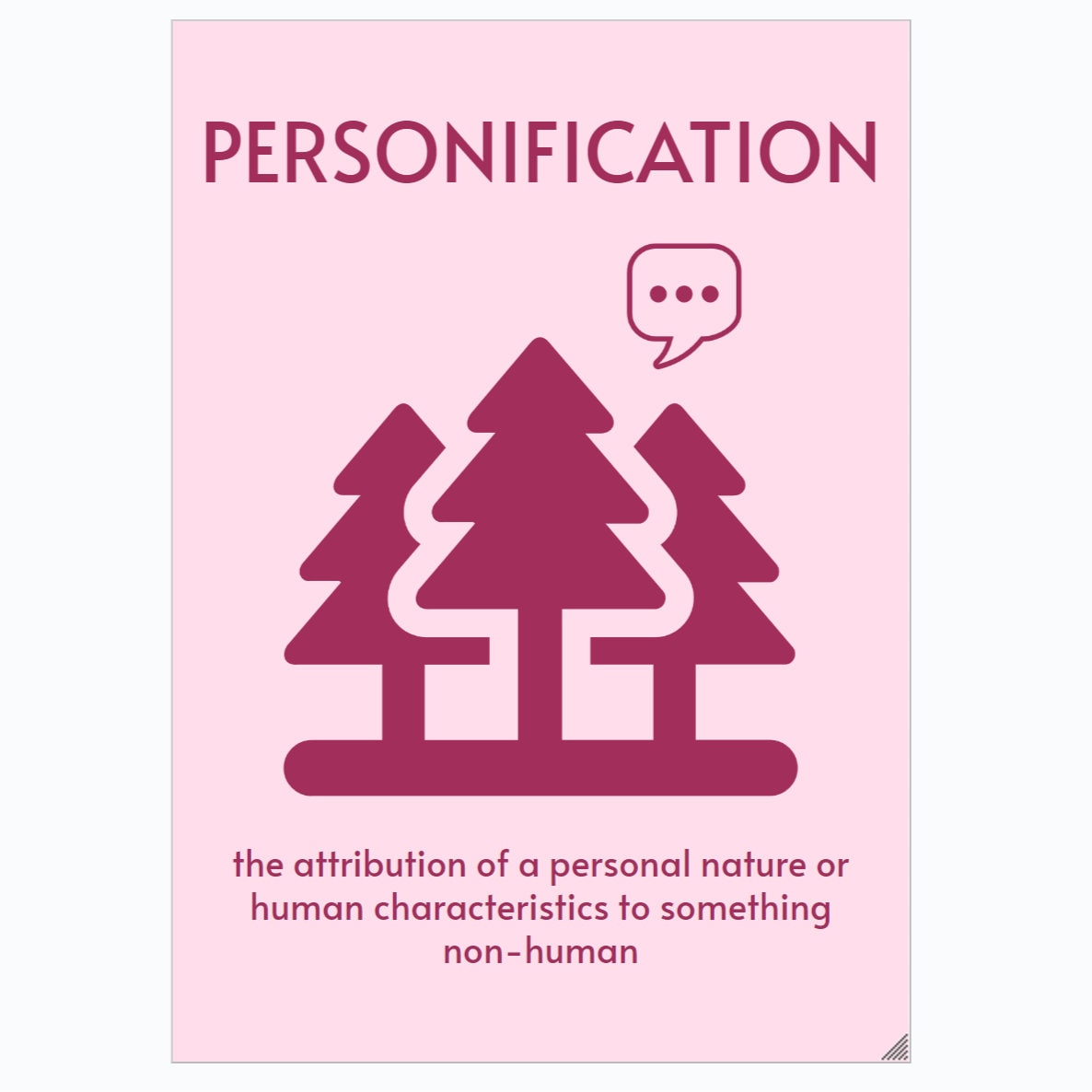 18 Literary/poetic Devices Posters for the Classroom - Etsy