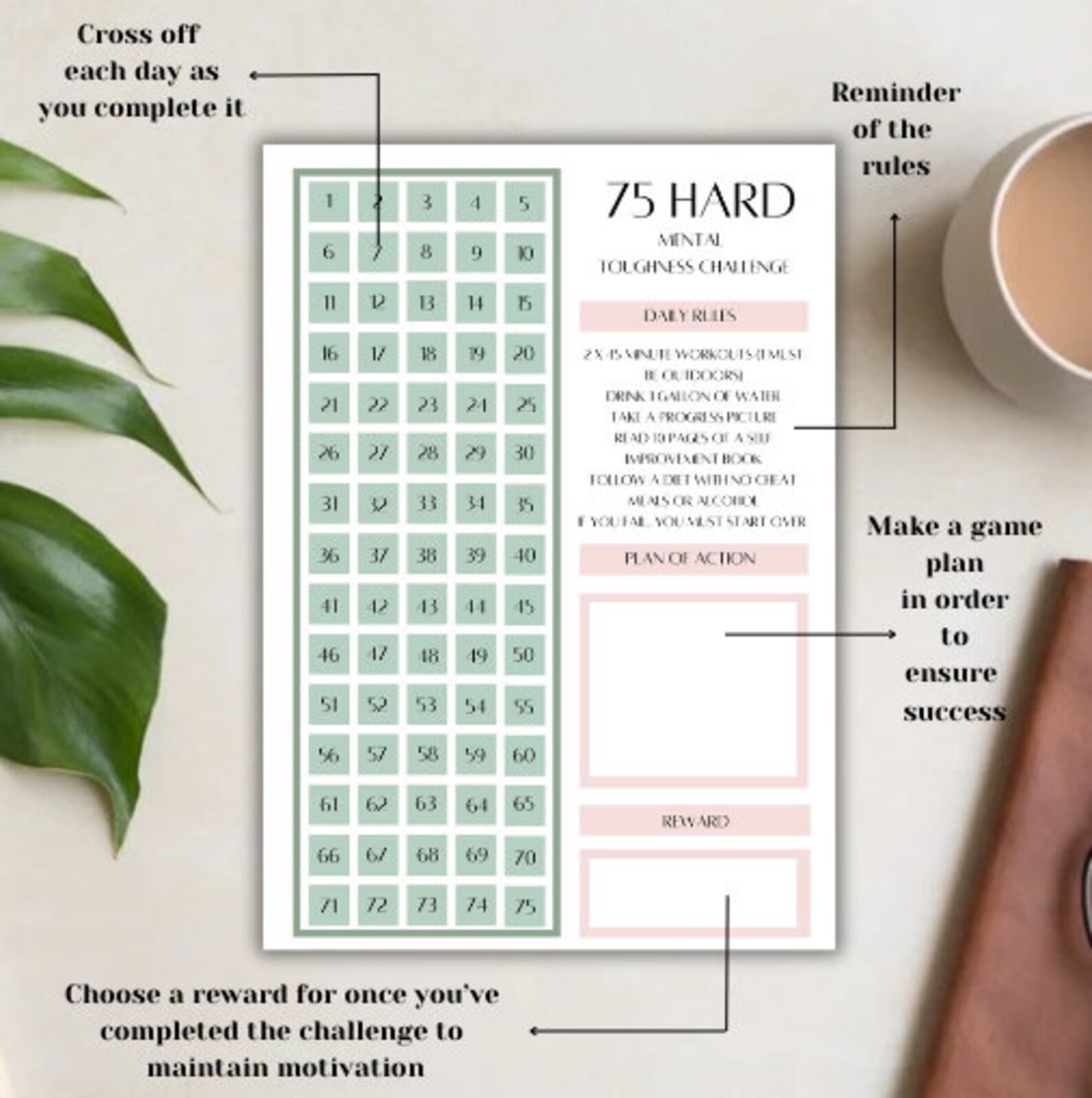 75 Hard Challenge Digital Planner Template, Meal Plan, Workout Tracker ...