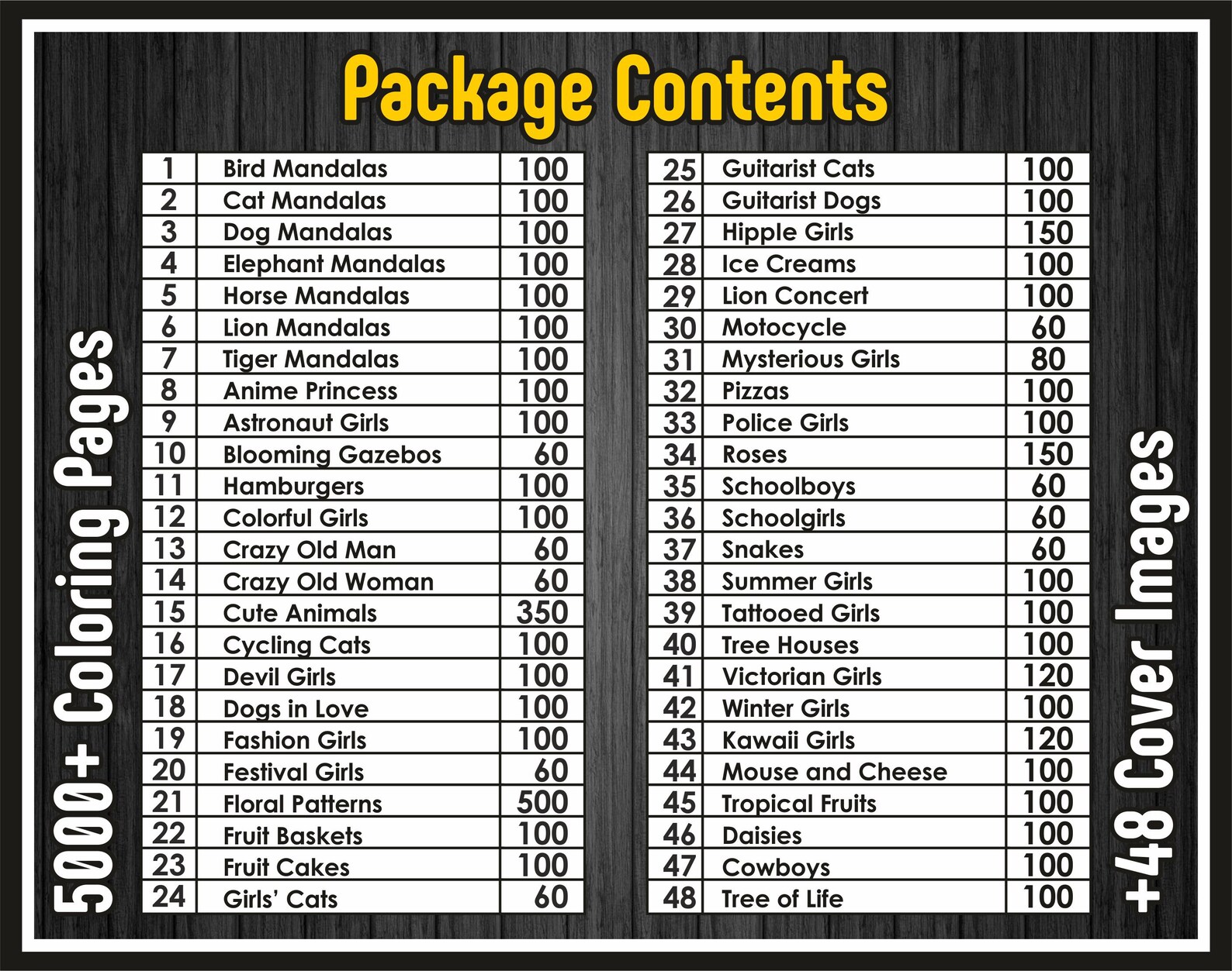 5000 Coloring Pages MEGA BUNDLE 48 Coloring Book Bundle Coloring Books ...