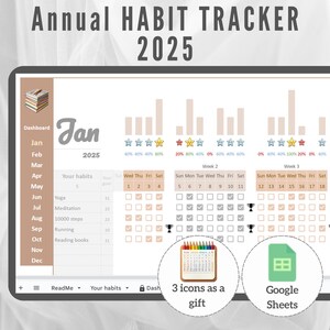 Annual Habit Tracker 2025 Spreadsheet Template for Google Sheets - Etsy