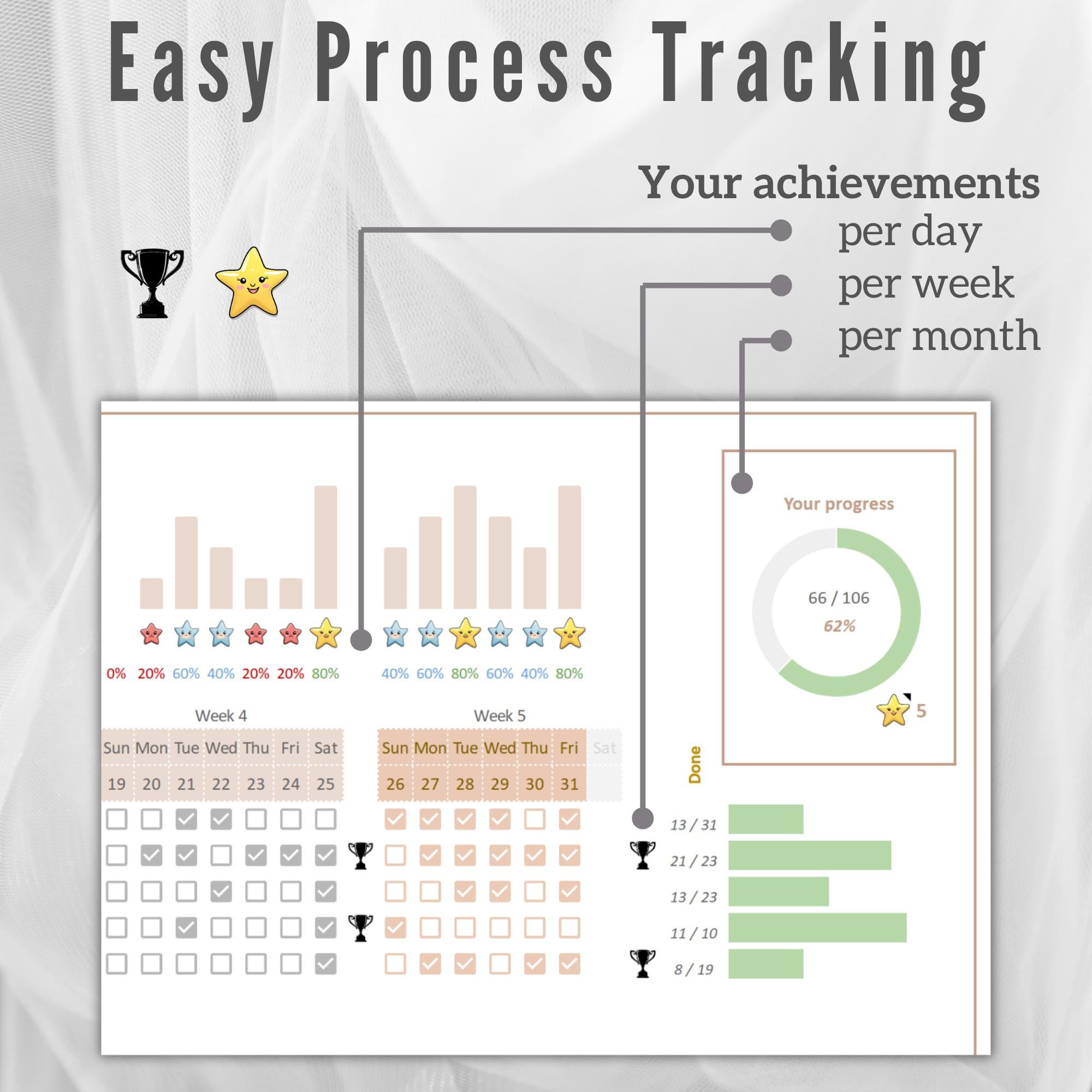 Annual Habit Tracker 2025 Spreadsheet Template for Google Sheets - Etsy