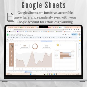 Annual Habit Tracker 2025 Spreadsheet Template for Google Sheets - Etsy
