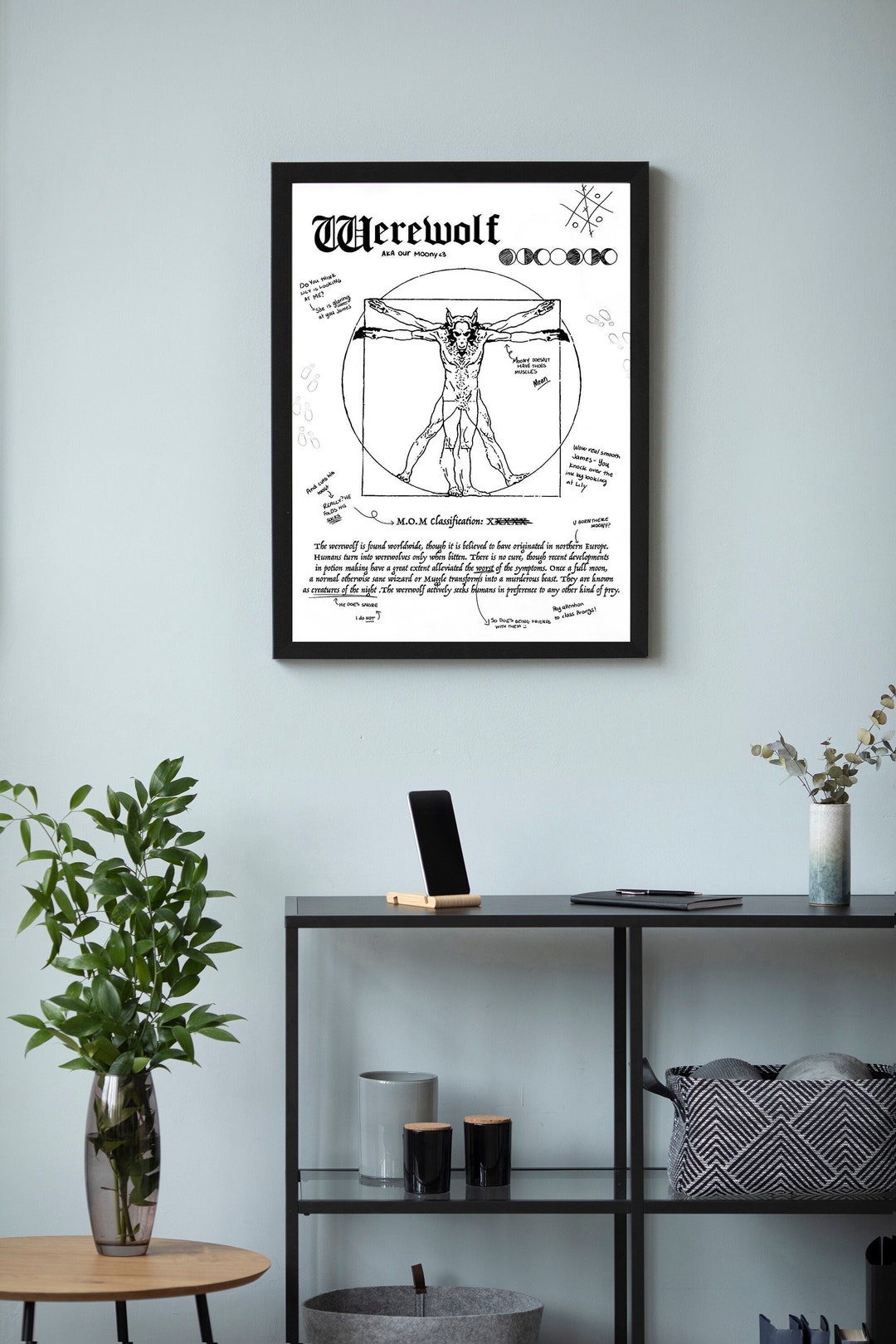Werewolf Anatomy Poster, Werewolf Book Page Poster, Werewolves Draw ...