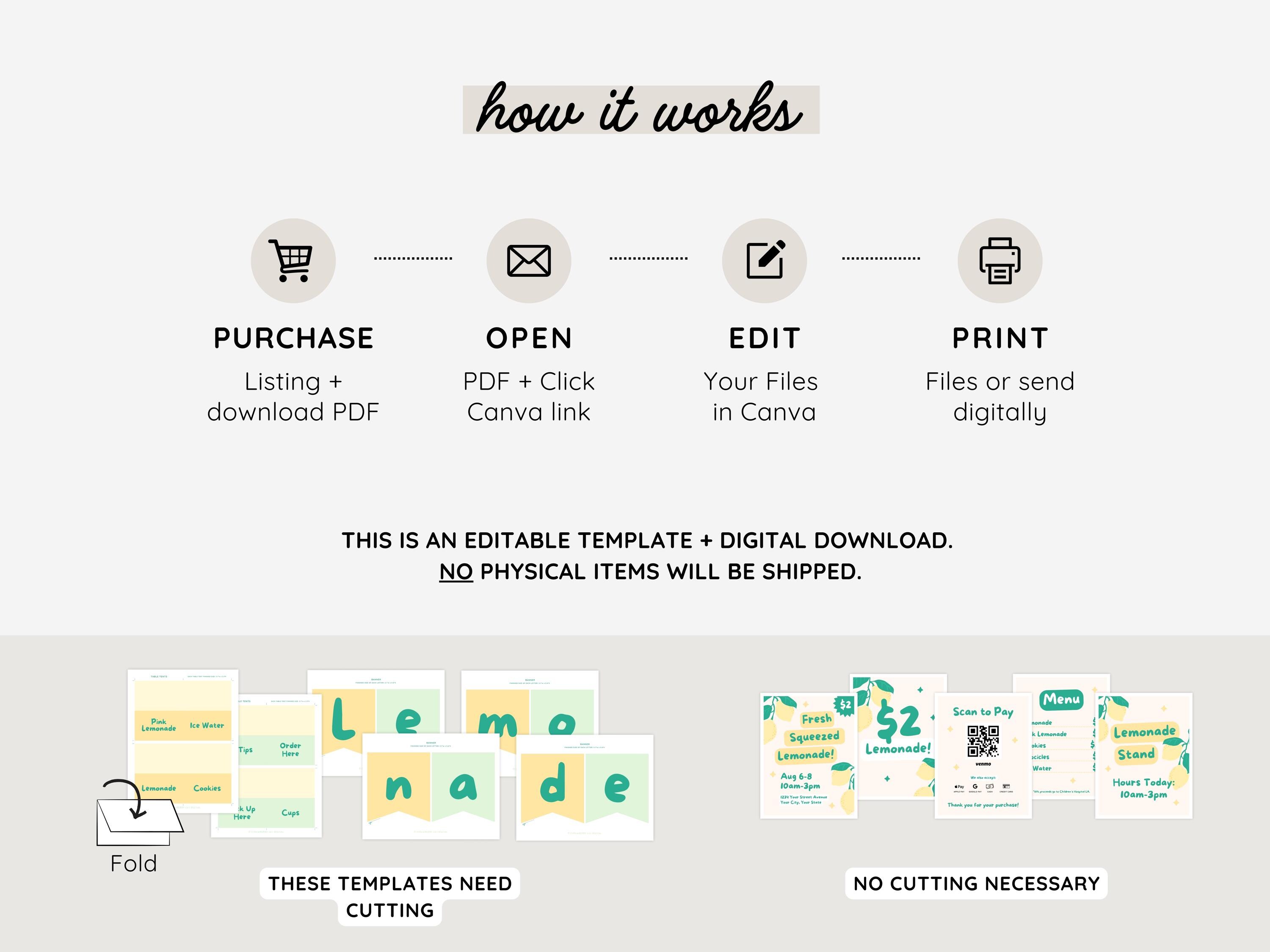 Editable Lemonade Stand Signage Templates | Lemonade Stand Poster ...