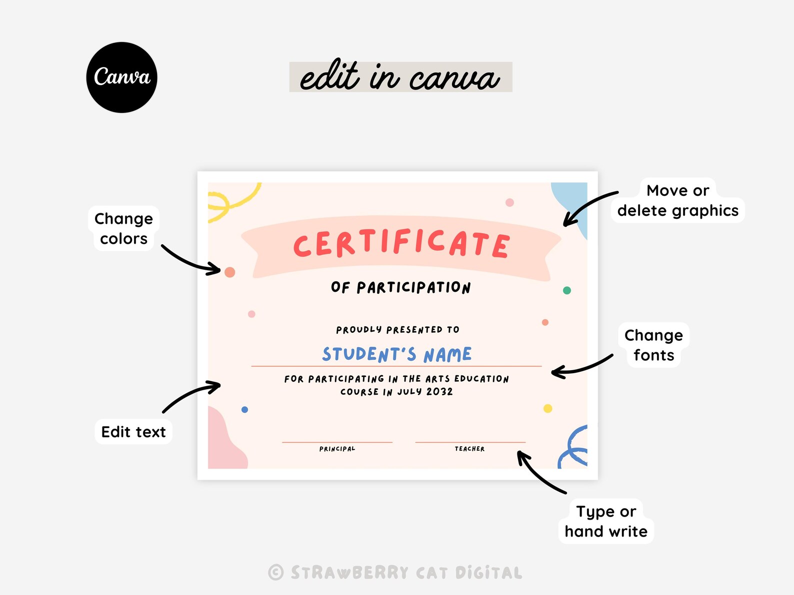 Student Participation Certificate Canva Template | Editable Digital ...