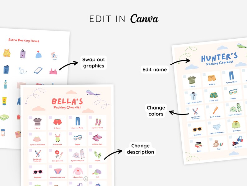 Editable Packing List for Kids Template Kids Visual Packing List Summer ...