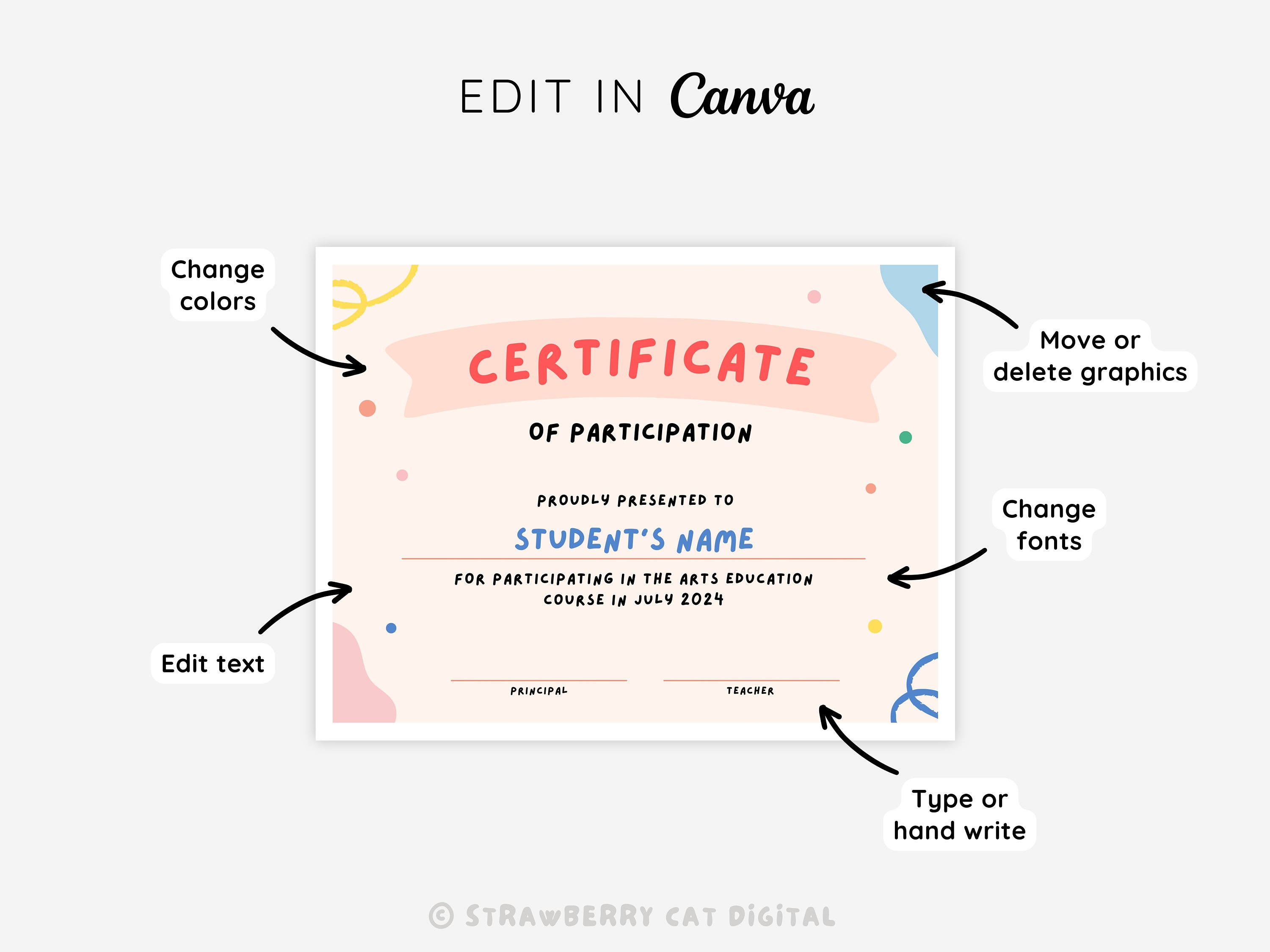 Student Participation Certificate Canva Template Editable Digital ...