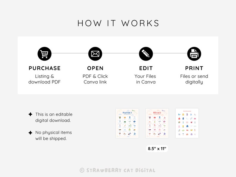 Editable Packing List for Kids Template Kids Visual Packing List Summer ...