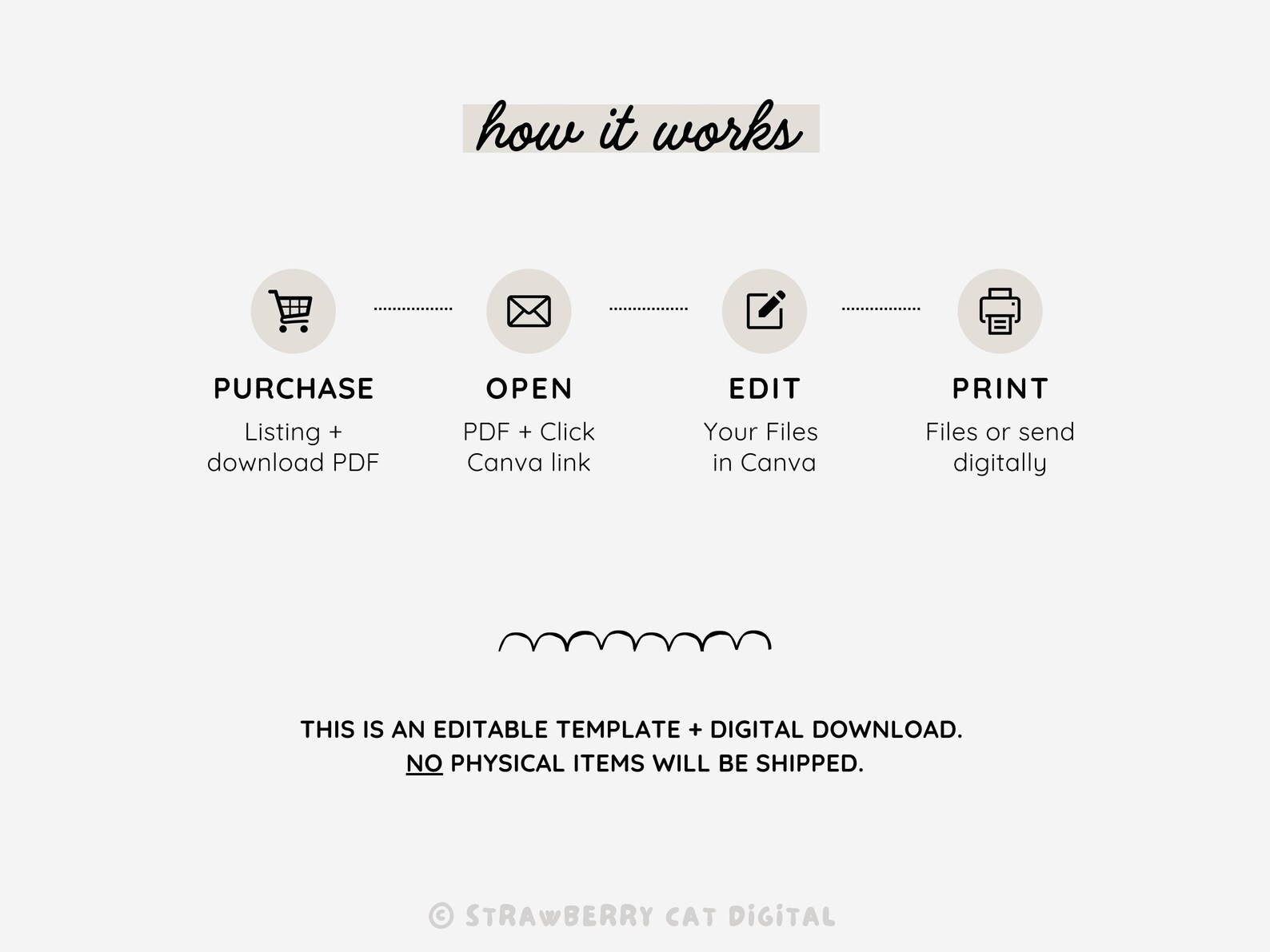 Editable Fun Run Flyer Template | 5k Event Flyer | Printable 5k Event ...