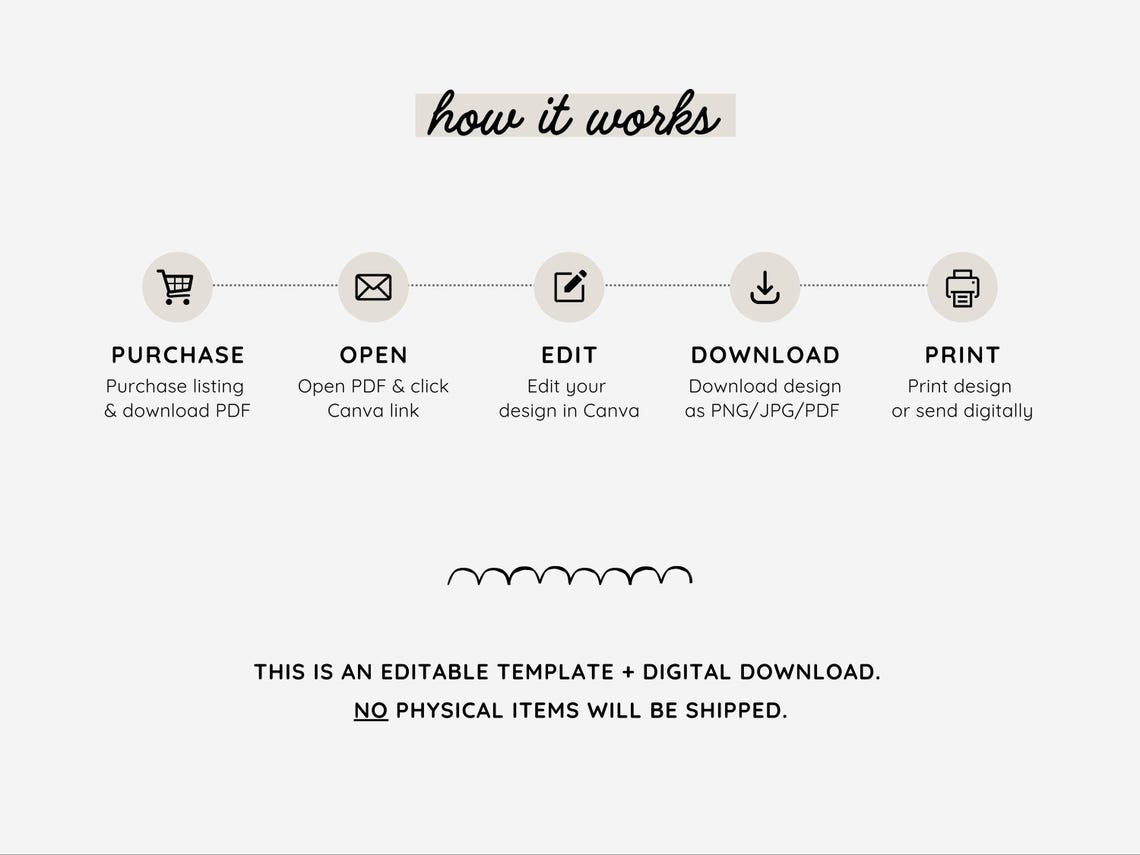 Editable May Newsletter Template | Monthly PTA PTO Newsletter | May ...