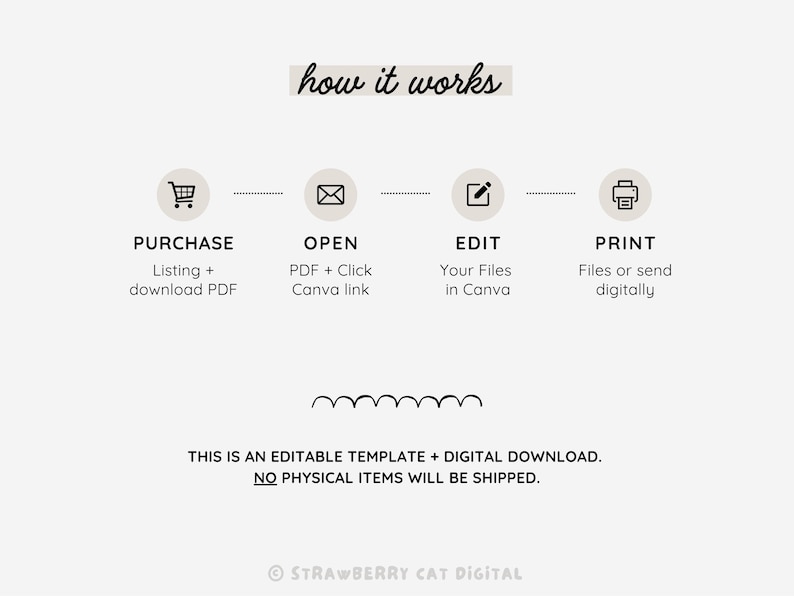 Editable Weekly Newsletter Natural Tones Canva Template | Monthly ...