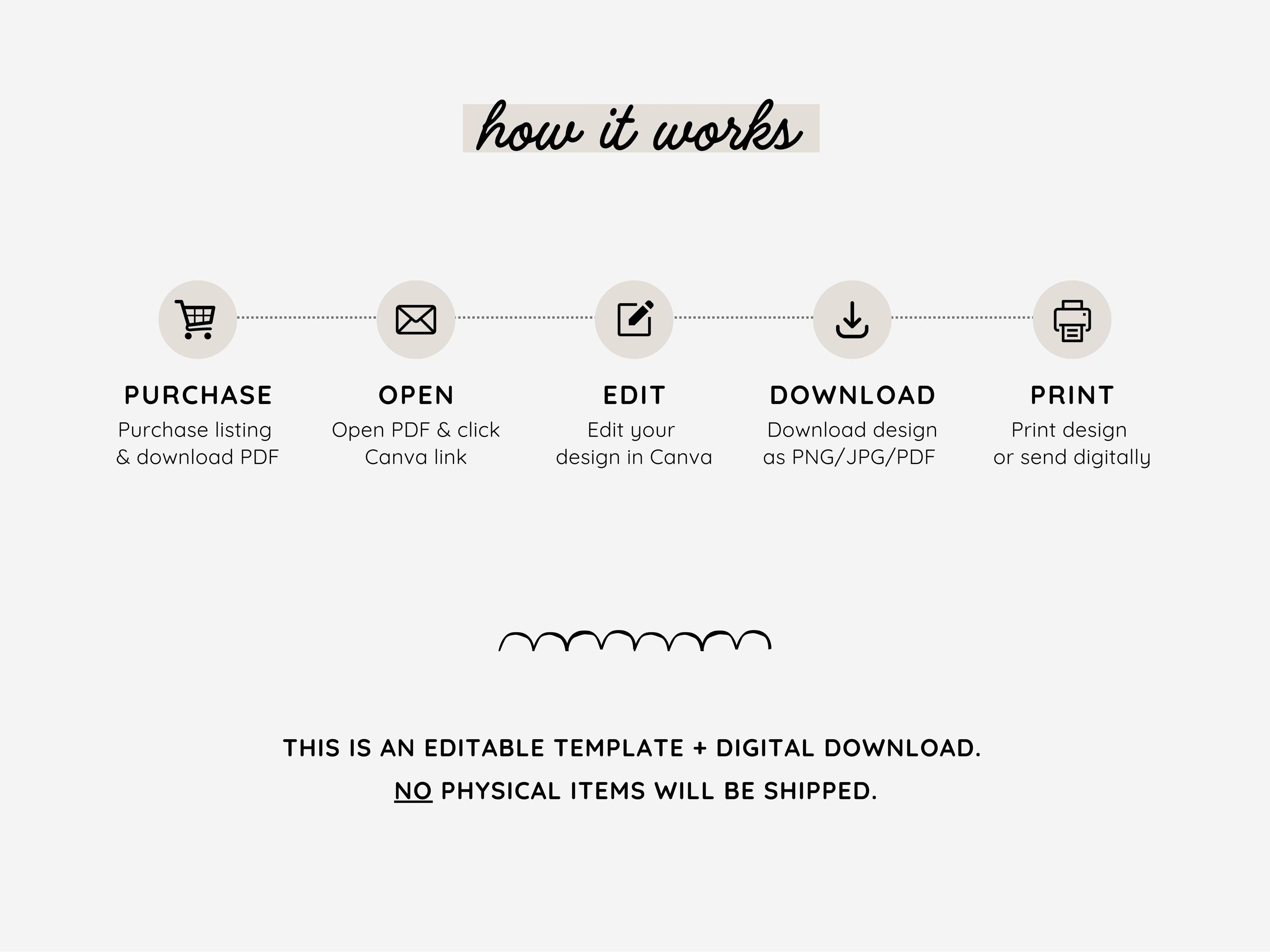 Editable AAPI Heritage Month Poster Template | AANHPI Flyer Template ...