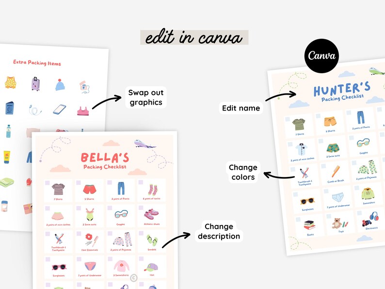 Editable Packing List for Kids Template Kids Visual Packing List Summer ...